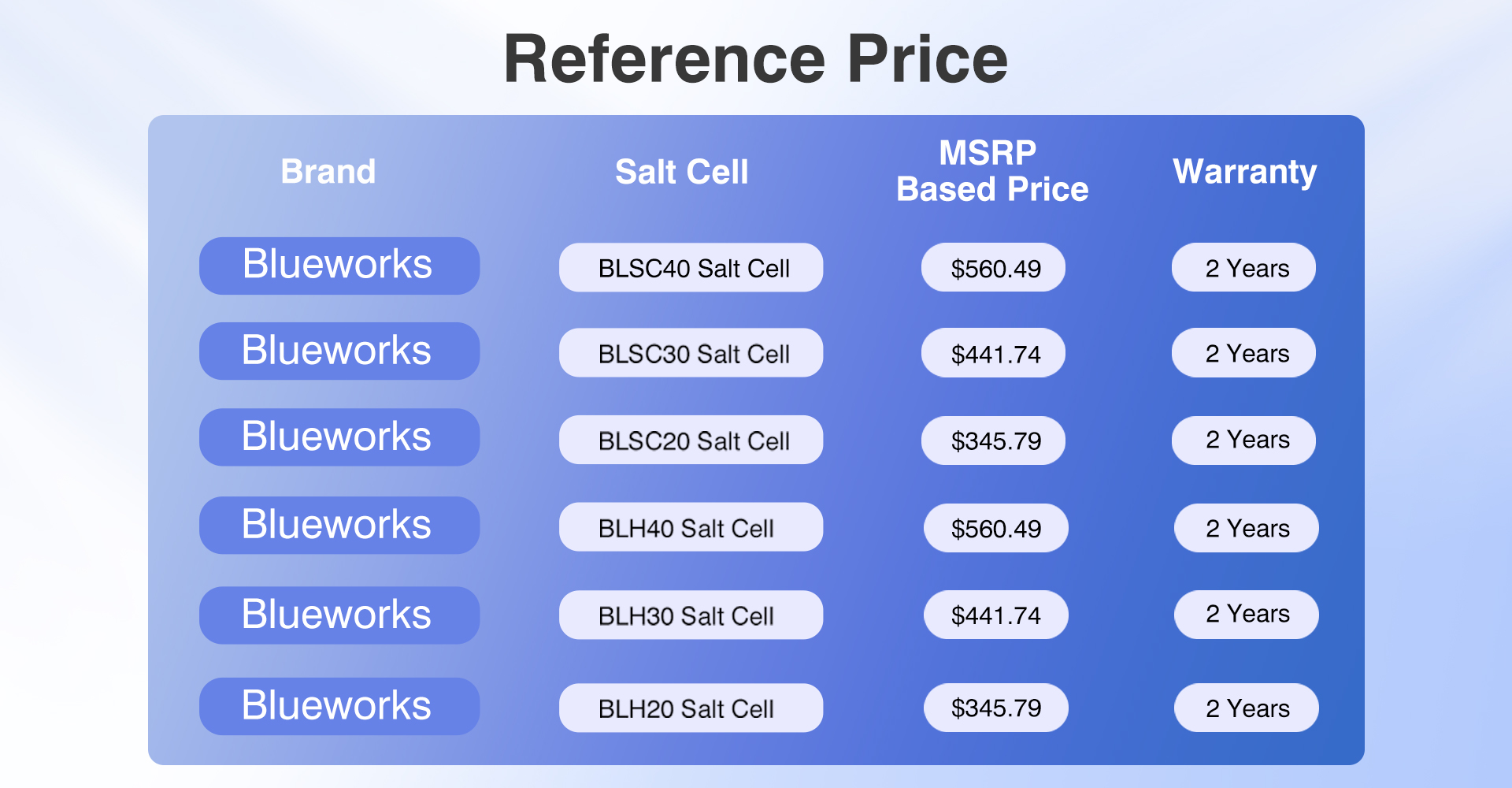 Best Swimming Pool Saltwater System BLSC Manufacturers and Suppliers ...